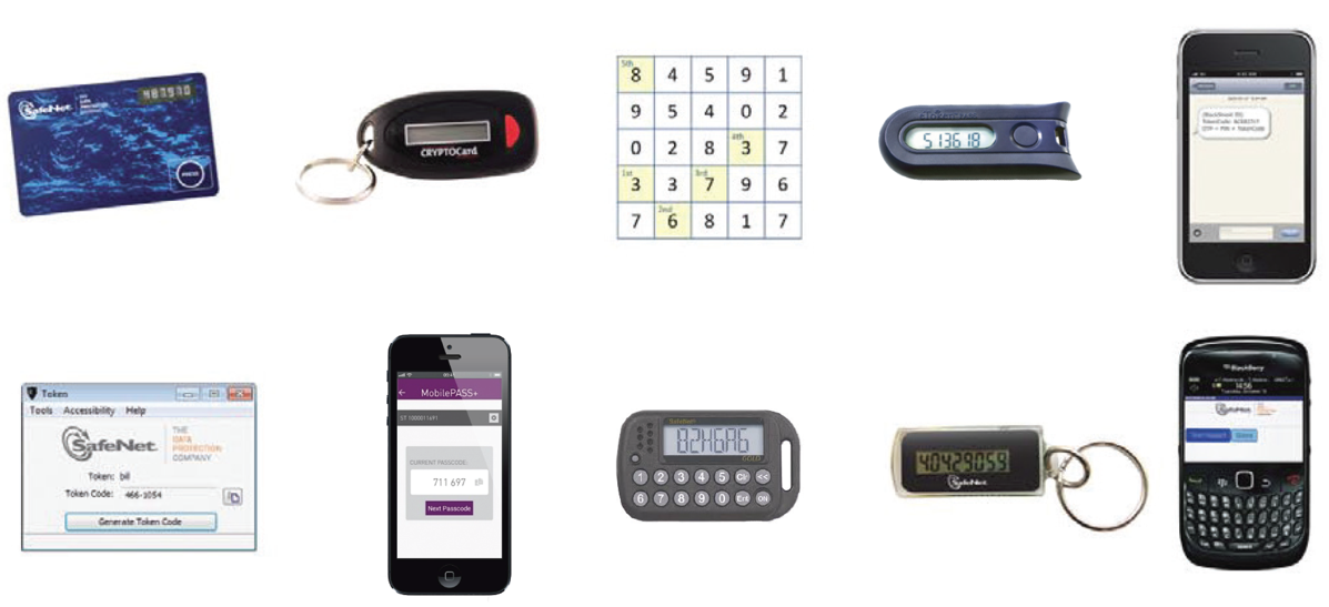 Thales SafeNet Trusted Access (ehem. Gemalto) – AVANTEC